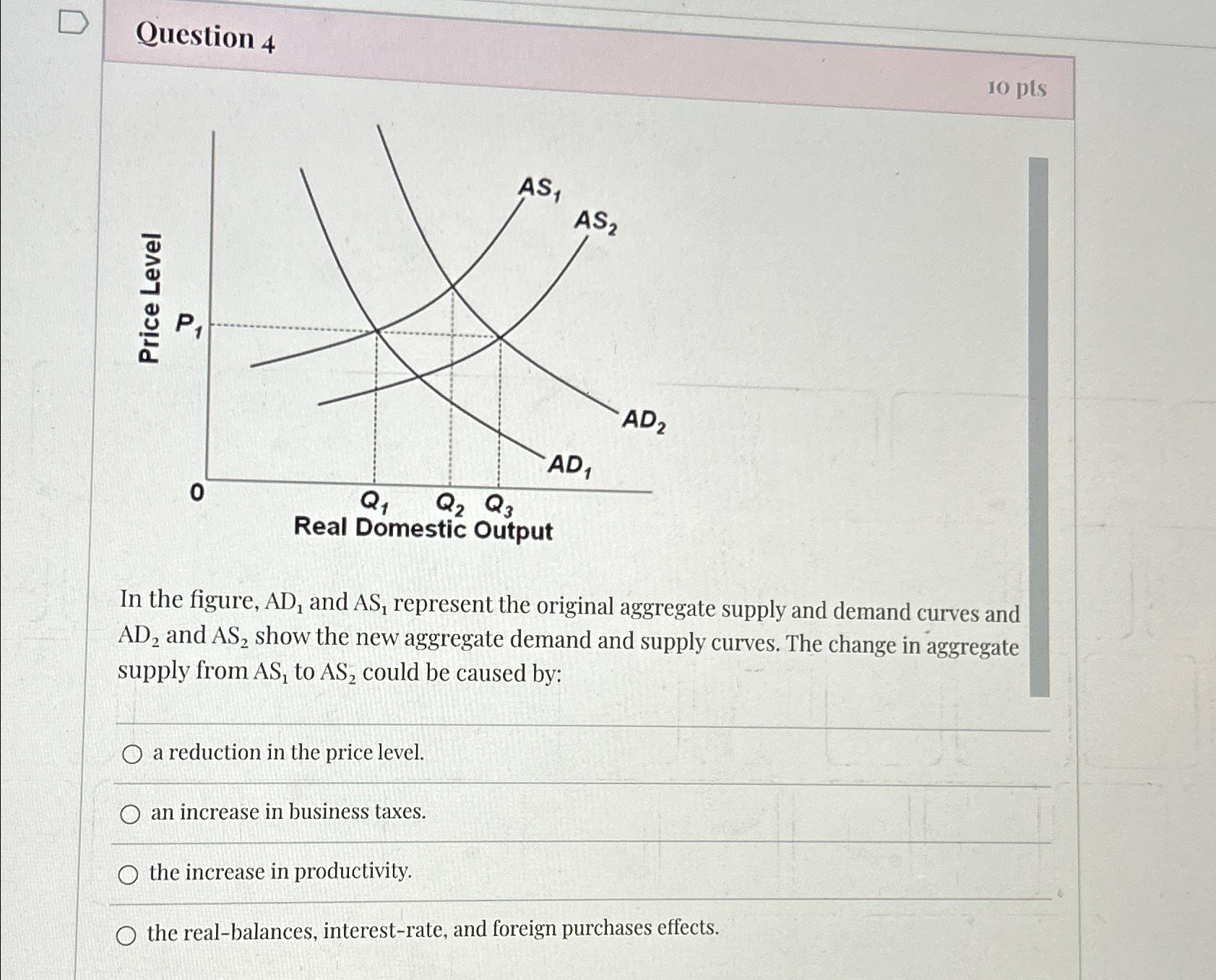 Solved Question 410 ﻿ptsIn the figure, AD1 ﻿and AS1 | Chegg.com