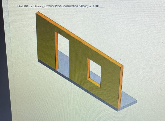 Solved The LOD for following Wall Foundations (Shallow | Chegg.com