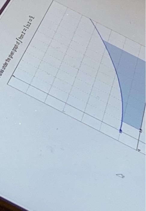 a under the gwen graph of fton 2 = lor=9 ake the | Chegg.com