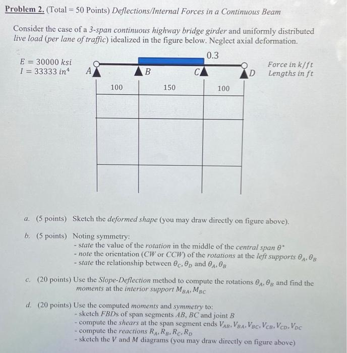 Solved Problem 2. (Total =50 Points) Deflections/Internal | Chegg.com