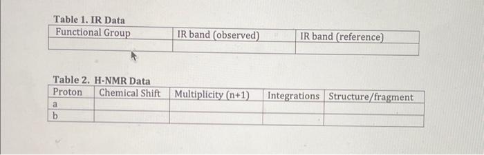Solved Help!! I need to fill out the tables (third picture). | Chegg.com