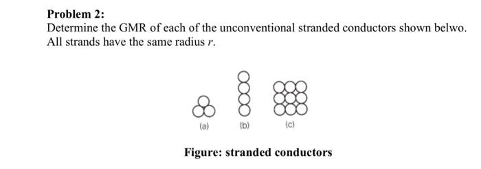 Solved Problem 2: Determine the GMR of each of the | Chegg.com