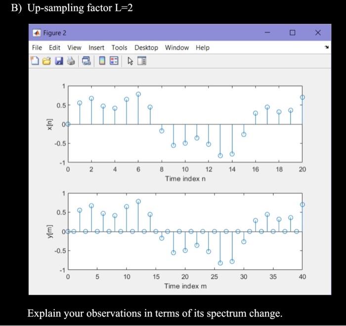 A) Downsampling factor M=2 х Figure 1 File Edit View | Chegg.com