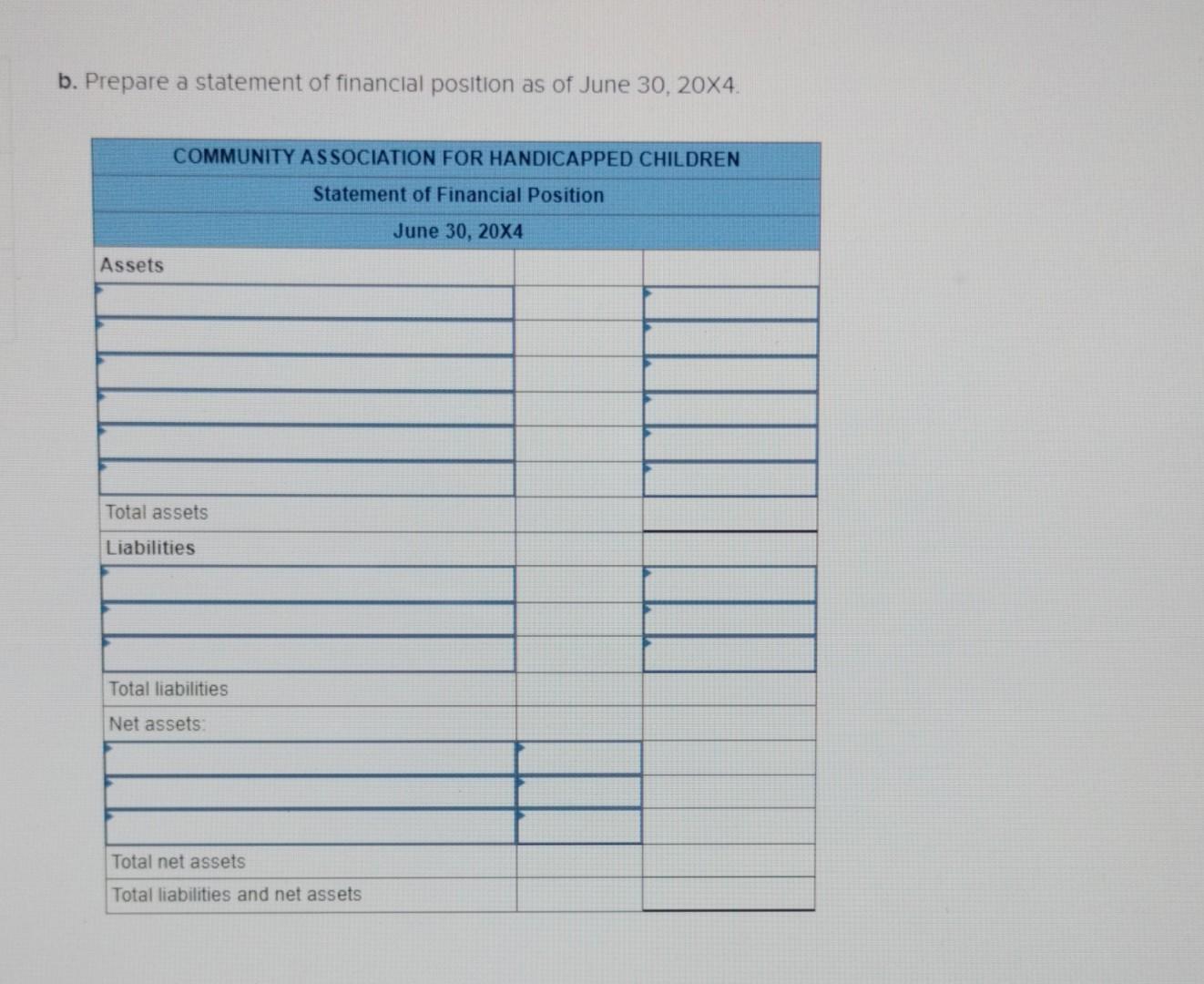 Solved Following are the adjusted current funds trial | Chegg.com