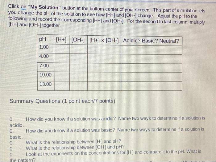 Solved Strong and Weak Acid and Base Lab (36 Points Total) | Chegg.com