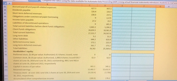 Solved Ratio Computation Complete the ratios using the data | Chegg.com