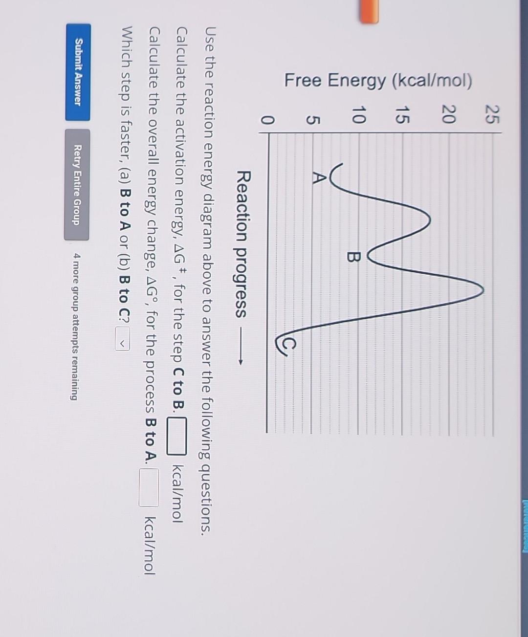 Solved Reaction progress Use the reaction energy diagram | Chegg.com