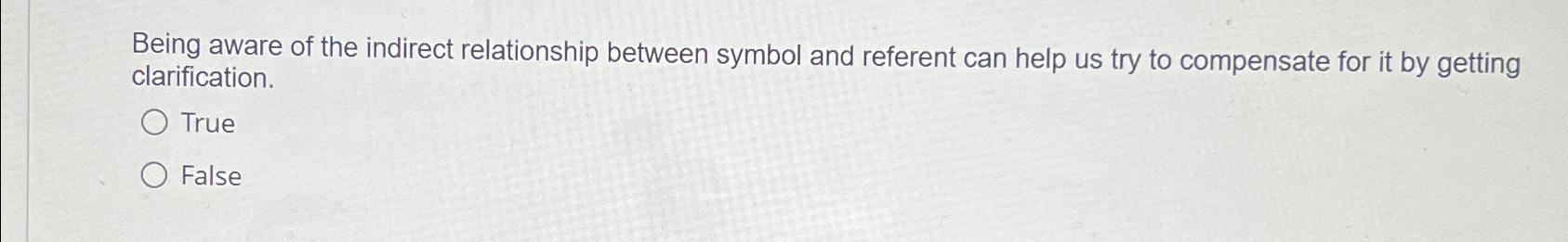 Solved Being aware of the indirect relationship between | Chegg.com