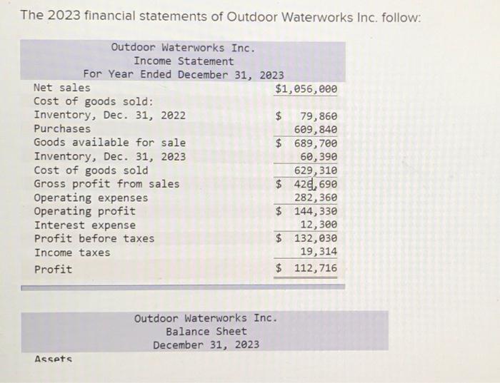 Solved The 2023 financial statements of Outdoor Waterworks | Chegg.com