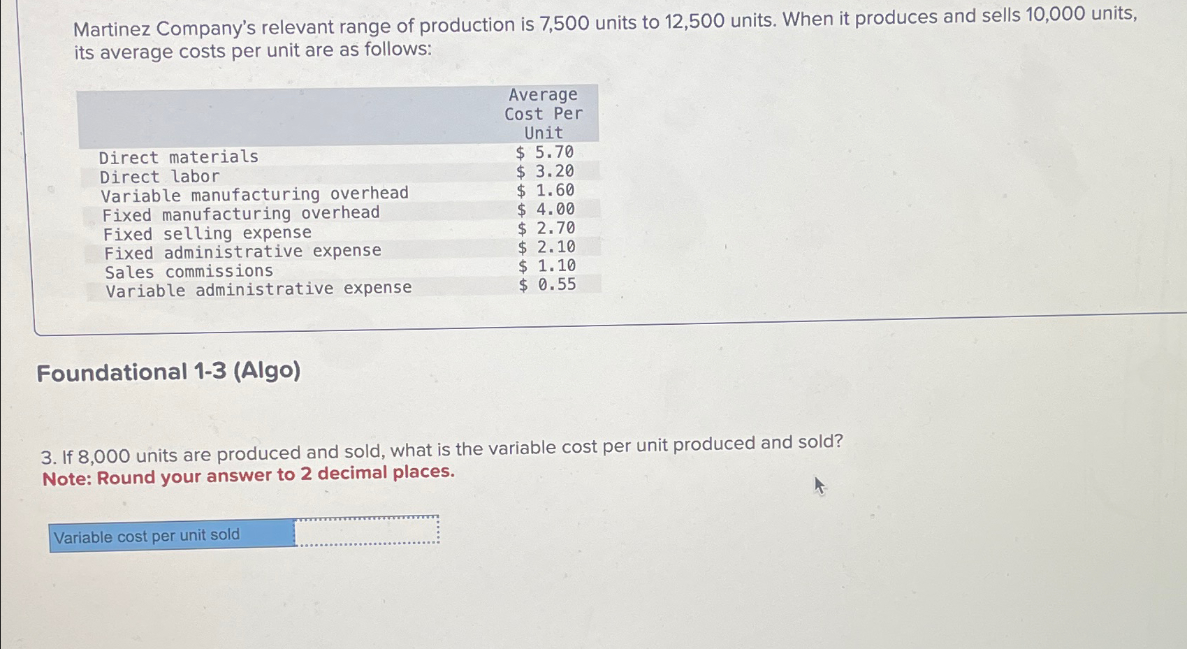 Solved Martinez Company's relevant range of production is | Chegg.com