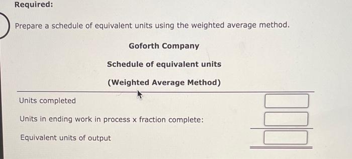 Solved eBook Weighted Average Method, Equivalent Units | Chegg.com