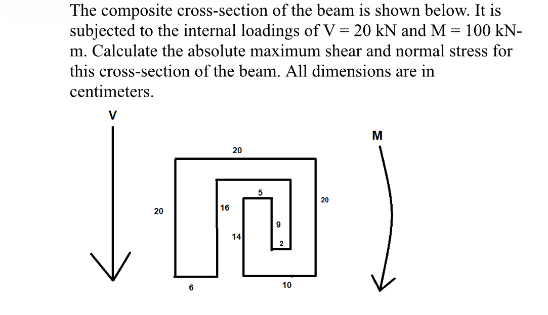 Solved The composite cross-section of the beam is shown | Chegg.com