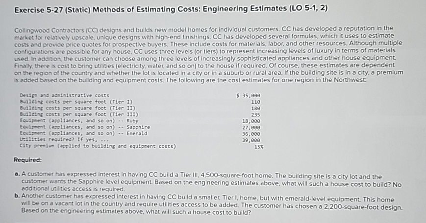 Solved Exercise 5-27 (Static) ﻿Methods of Estimating Costs: | Chegg.com