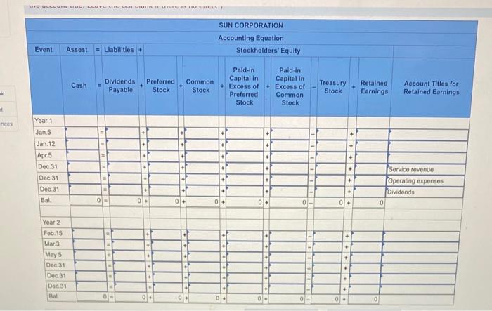 Solved Problem 8-23A (Algo) Recording and reporting stock | Chegg.com