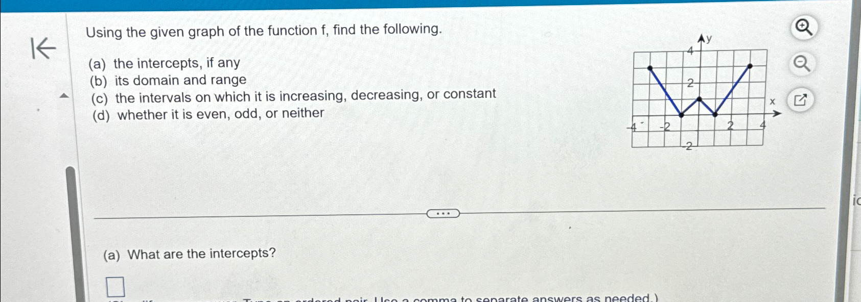 Solved Using the given graph of the function f, ﻿find the | Chegg.com
