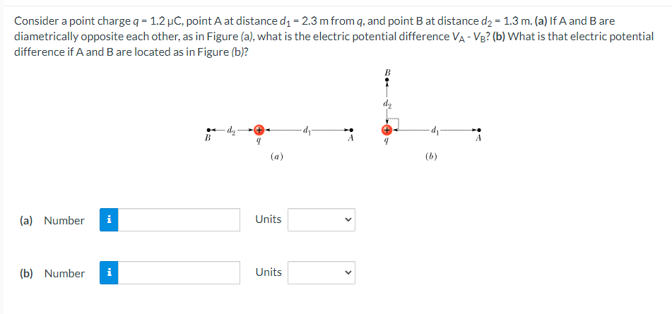 Solved Consider a point charge q=1.2μC, ﻿point A at distance | Chegg.com