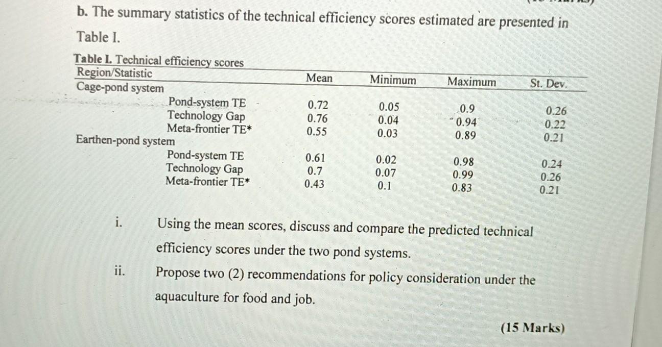 Solved b. The summary statistics of the technical efficiency | Chegg.com