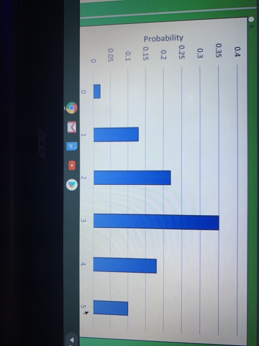 Solved A Scranton paper company has to decide to analyze the | Chegg.com