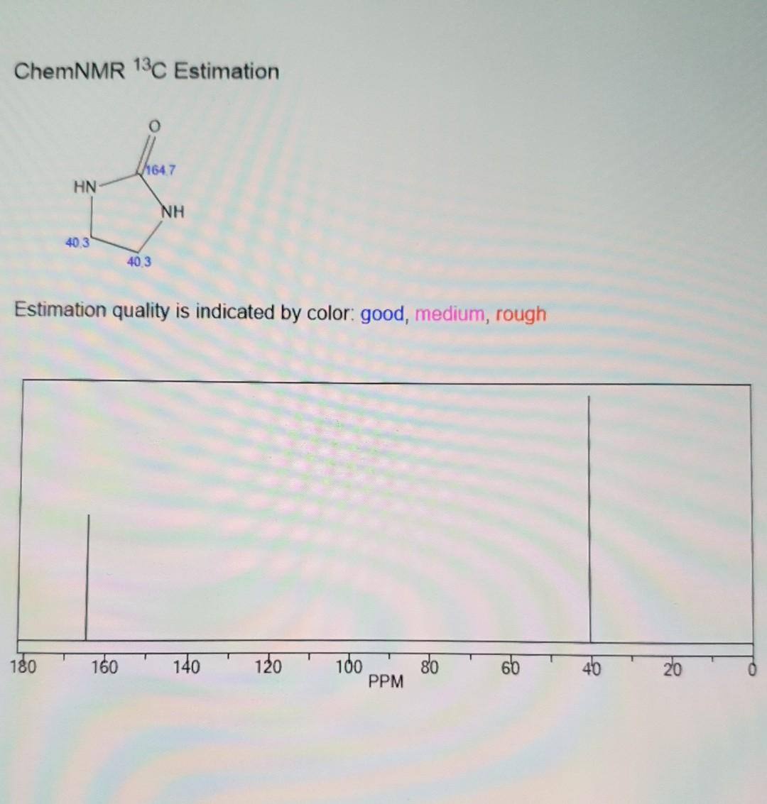 Solved ChemNMR 13C Estimation 1647 HN NH 403 403 Estimation | Chegg.com