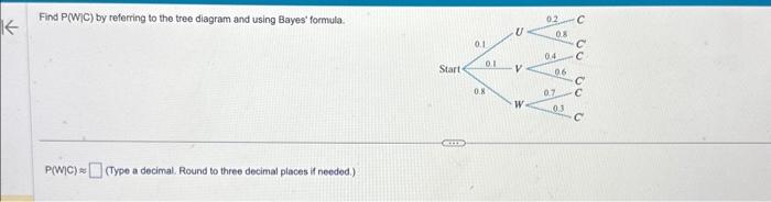 Solved Find P(W∣C) by relerring to the tree diagram and | Chegg.com