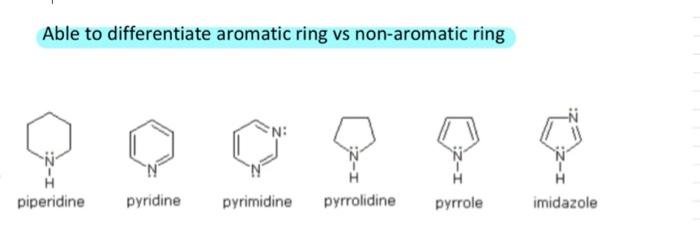 Solved Able to differentiate aromatic ring vs non-aromatic | Chegg.com