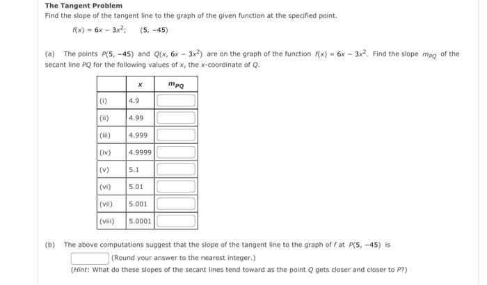 Solved The Tangent Problem Find the slope of the tangent | Chegg.com
