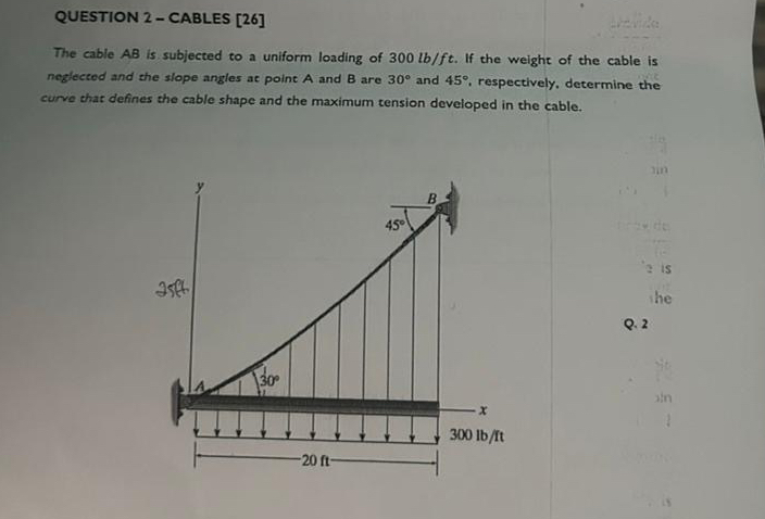Solved QUESTION 2 - ﻿CABLES [26]The cable AB ﻿is subjected | Chegg.com