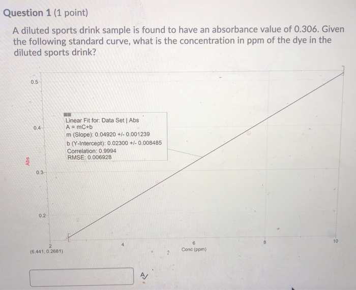 Solved Question 1 (1 point) A diluted sports drink sample is | Chegg.com