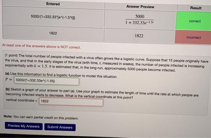 Solved Entered Answer Preview Result | Chegg.com