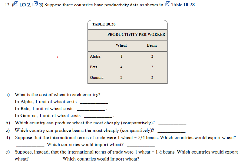 Solved LO 2, 3) ﻿Suppose three countries have productivity | Chegg.com