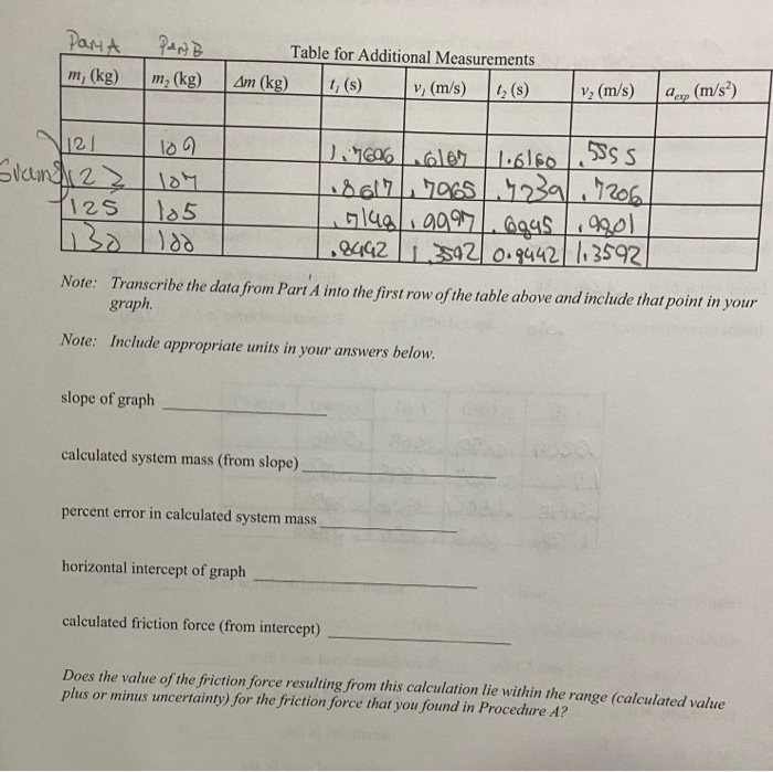Experiment 3. Atwood's Machine Name Lab Partners | Chegg.com