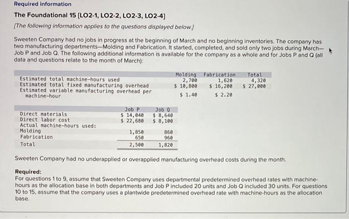 Solved The Foundational 15 [LO2-1, LO2-2, LO2-3, LO2-4] [The | Chegg.com
