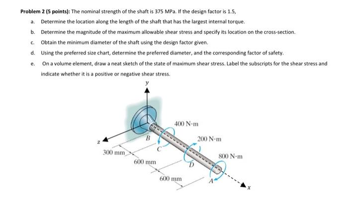 Solved Problem 2 (5 points): The nominal strength of the | Chegg.com