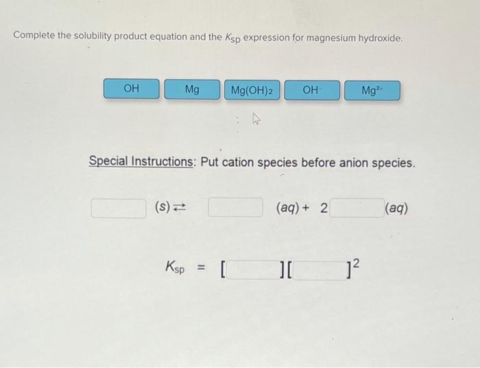 Solved Complete the solubility product equation and the Ksp | Chegg.com
