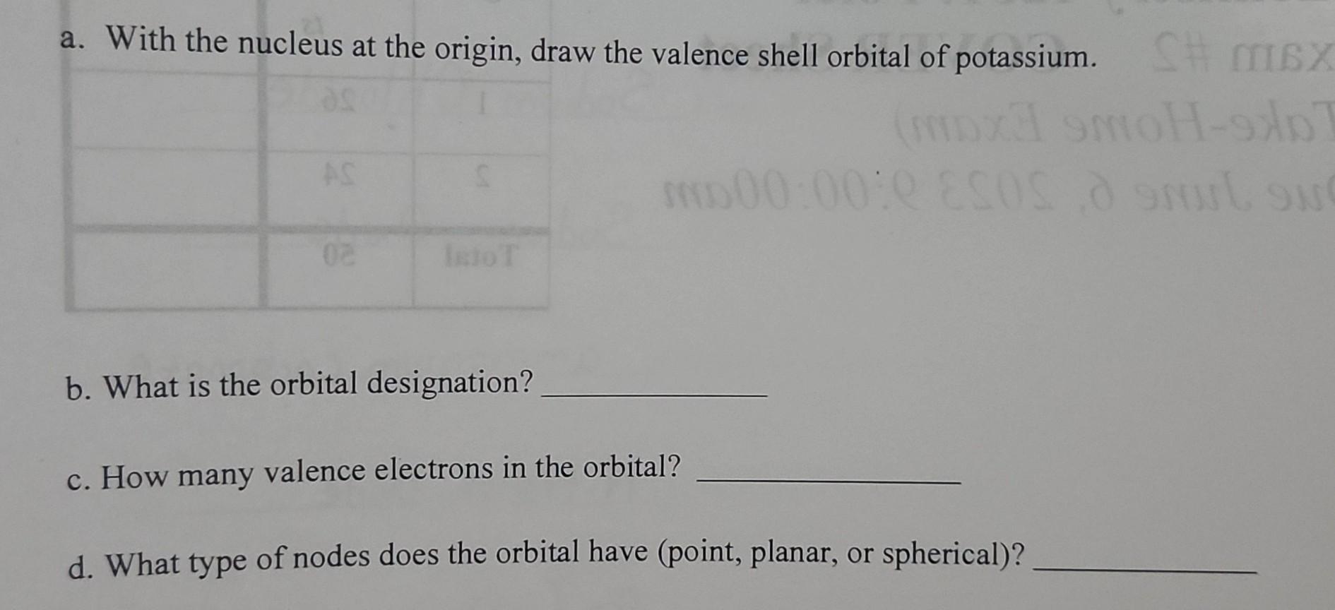 Solved a. With the nucleus at the origin, draw the valence | Chegg.com