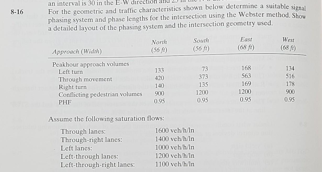 Solved For the geometric and traffic characteristics shown | Chegg.com