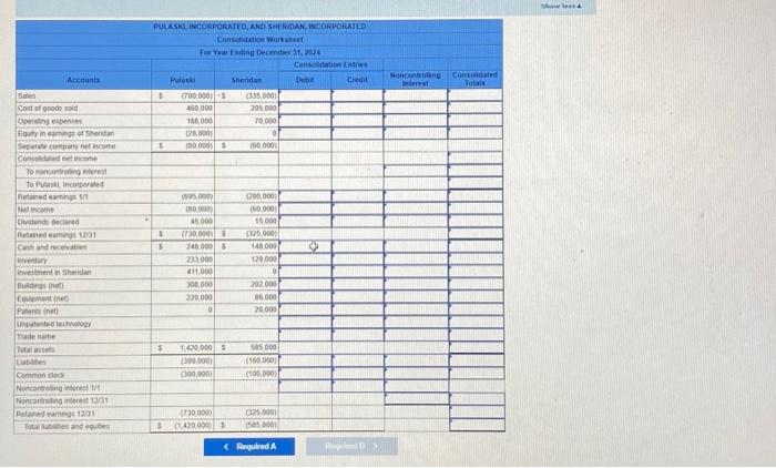Solved On January 1, 2023, Pulask1, Incorporated, acquired a | Chegg.com