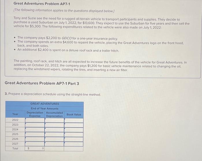 Solved Great Adventures Problem AP7-1 [The following | Chegg.com