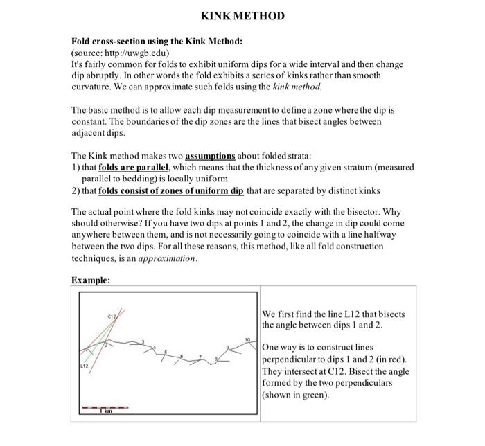 KINK METHOD Fold cross-section using the Kink Method: | Chegg.com