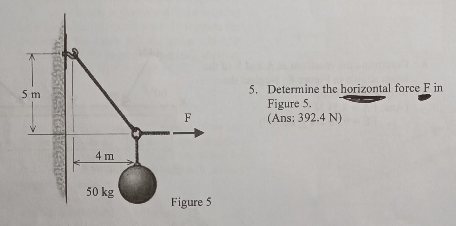 Solved What is the solution to find the horizontal force F? | Chegg.com