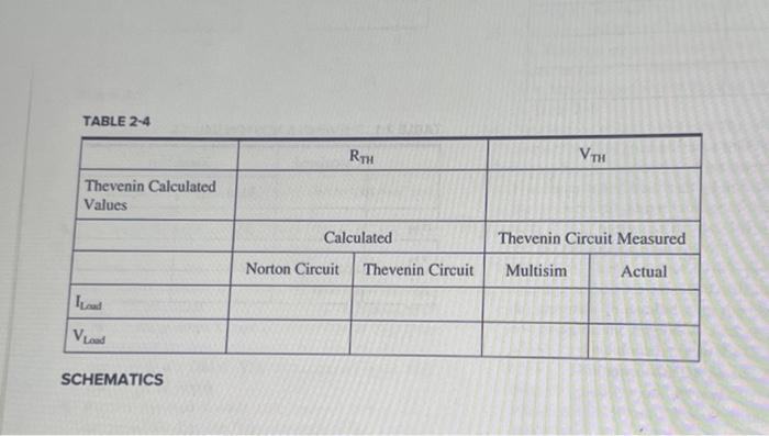 Solved TABLE 2-4 Thevenin Calculated Values I Load V Load | Chegg.com