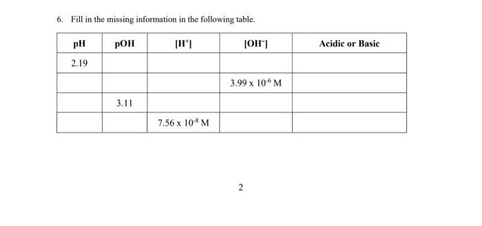 Solved 6. Fill in the missing information in the following | Chegg.com