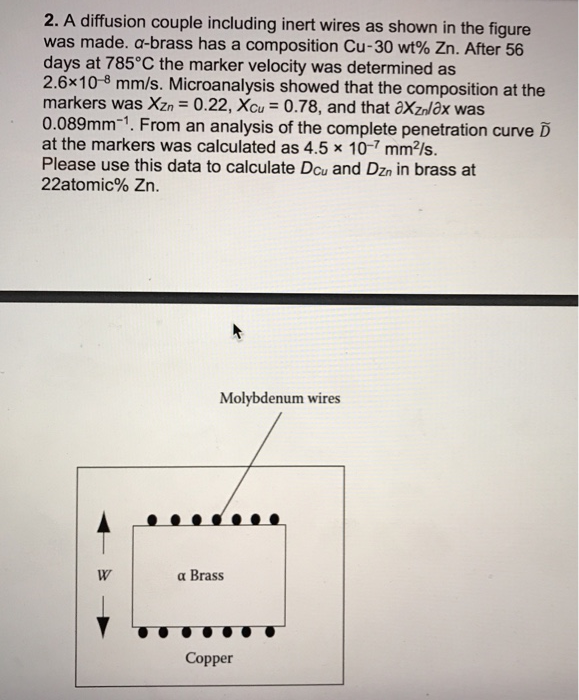 Solved 2. A diffusion couple including inert wires as shown | Chegg.com