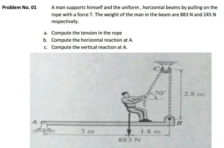 Solved A man supports himself and the uniform , horizontal | Chegg.com