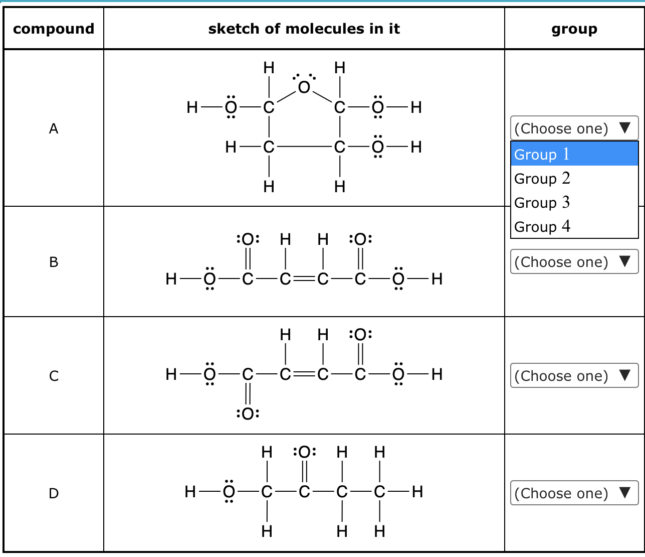 Solved Sort the molecular compounds in the table into groups | Chegg.com