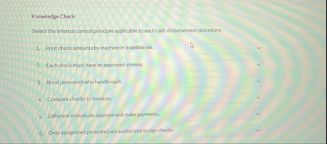 Solved Knowledge CheckSelect the internal control principle | Chegg.com