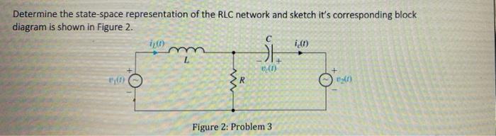 Solved Determine the state-space representation of the RLC | Chegg.com