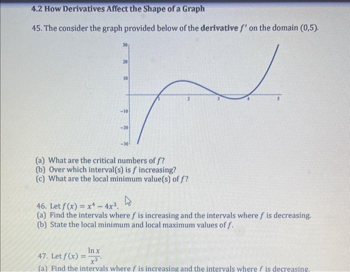 Solved 4.2 How Derivatives Affect the Shape of a Graph 45. | Chegg.com