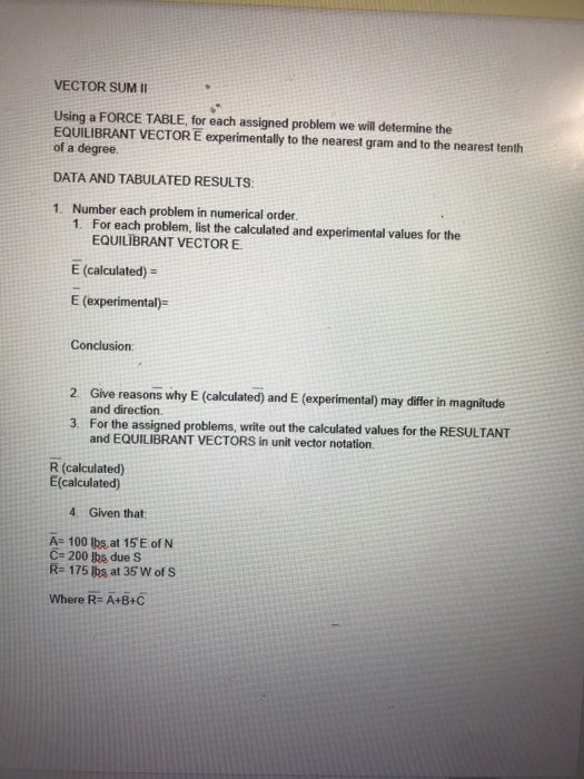 Solved Title: Vector Sum II Purpose: To determine the | Chegg.com
