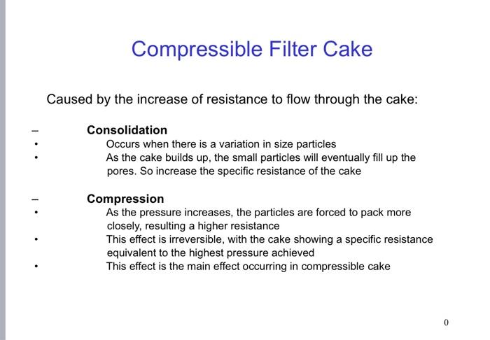 Solved Compressible Filter Cake Caused by the increase of | Chegg.com